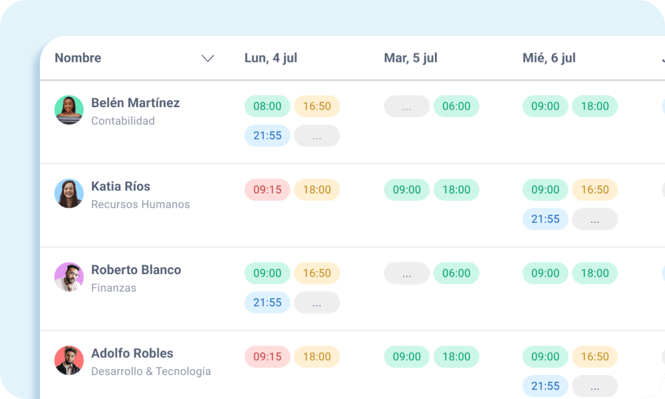 Worky Software de RH y Nómina | Gestión integral de equipos